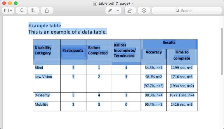 How To Copy Table From PDF To Word And Keep Formatting 3 Solutions 